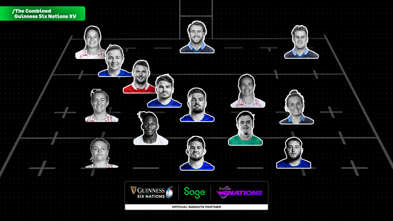 SAGE REVEALS COMBINED DREAM TEAM - Guinness Men's Six Nations