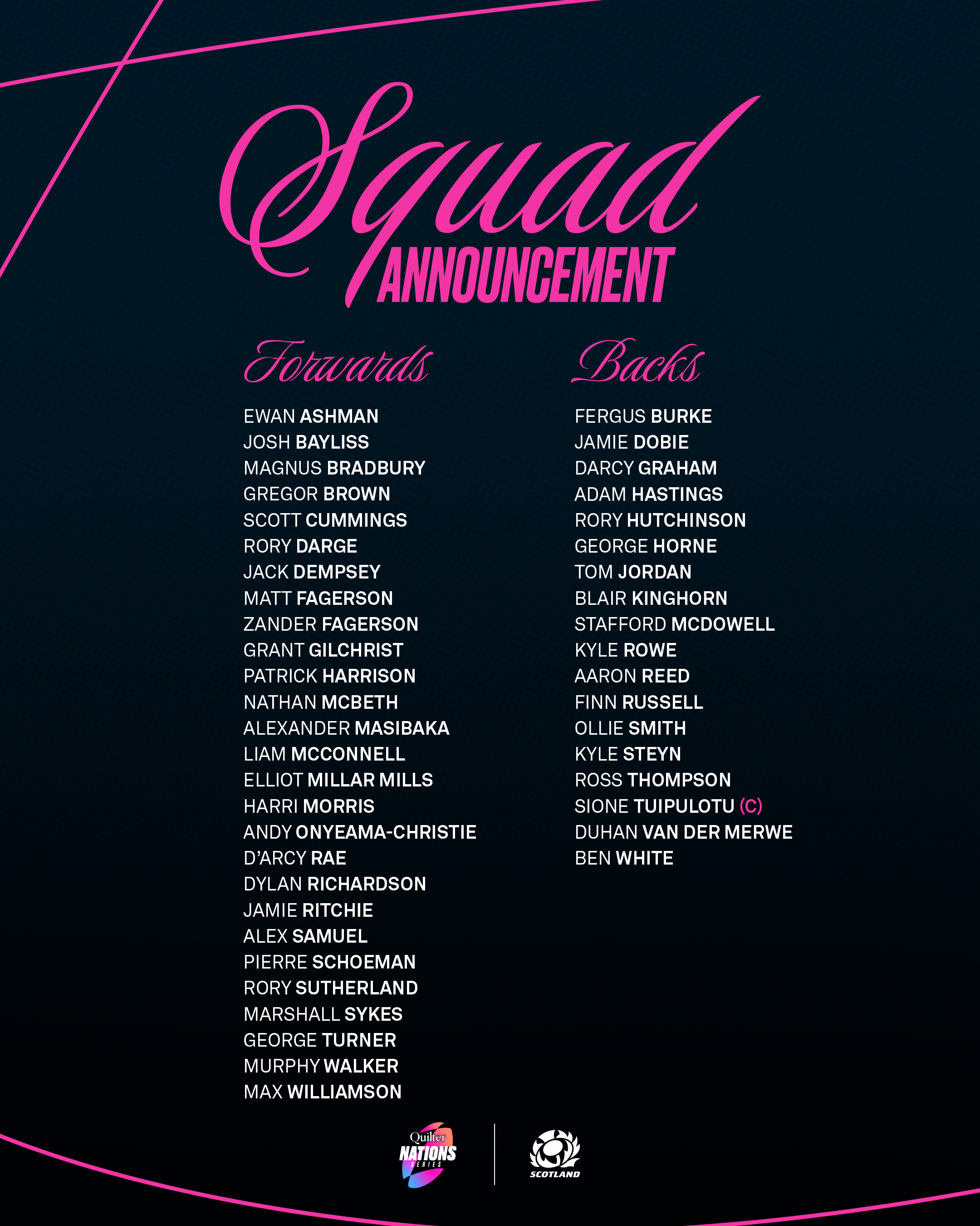 Scotland Squad Announced for Quilter Nations Series 2025 - undefined